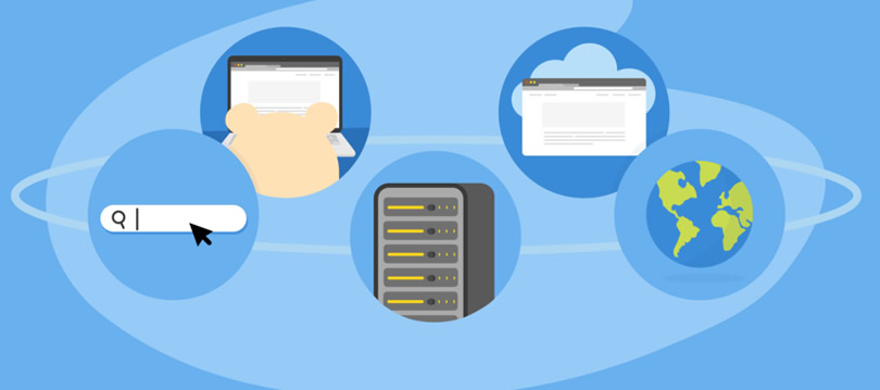 Name Server (İsim Sunucusu) Nedir ve Şirketiniz İçin Neden Önemlidir ...